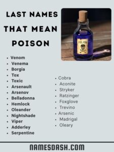 600+ Names That Mean Poison: Boys & Girls Last 2026
